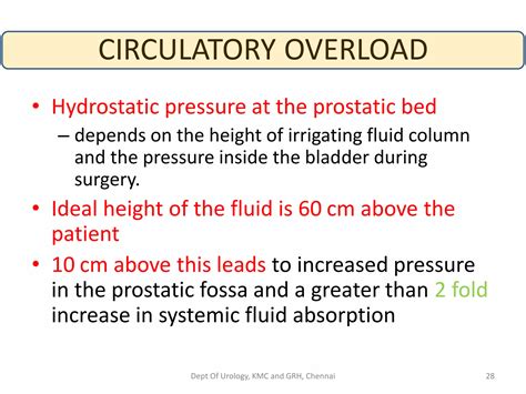 Uro Instruments Irrigation Fluids Pdf Digestive Disorders