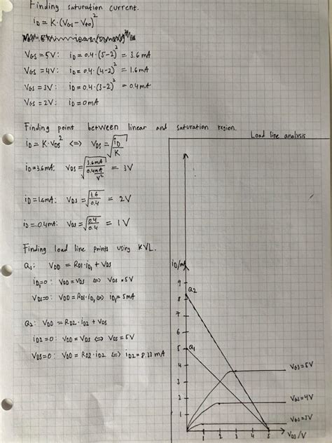 Circuit Analysis Determine State Of Mosfet Transistor Trouble Identifying Q Point