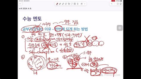 공부가 잘 안 되는 이유 한번에 잘 되게 하는 방법 Youtube