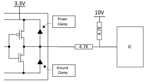 Cmos Output Current Flow Back Logic Forum Logic Ti E2e Support Forums