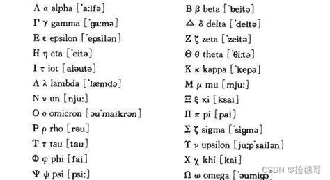求积符号∏的数学意义 Csdn博客