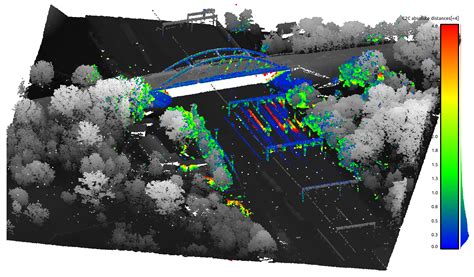 Sensors Free Full Text Affordable Robotic Mobile Mapping System Based On Lidar With