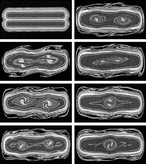 Evolution Of The Electron Distribution Function For The Initial