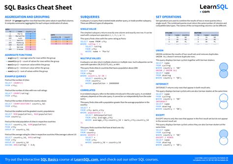 Sql Server Guide Pdf