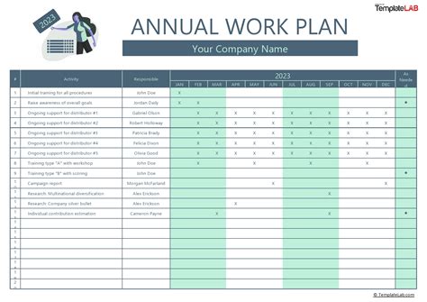 Project Work Plan Sample Template Template Samples