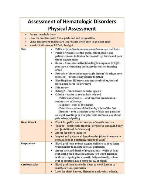 Assessment Of Hematologic Disorders Physical Assessment Pdf