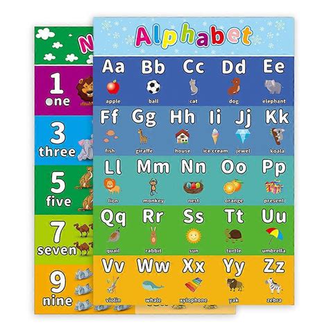 Numbered Alphabet Chart Playworks Felt Alphabet Chart From 300 Gbp