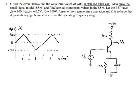 Solved Given The Circuit Below And The Waveform Sketch Of Chegg