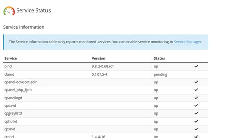 How To Monitor The Server Using Whm Qualispace Knowledge Base