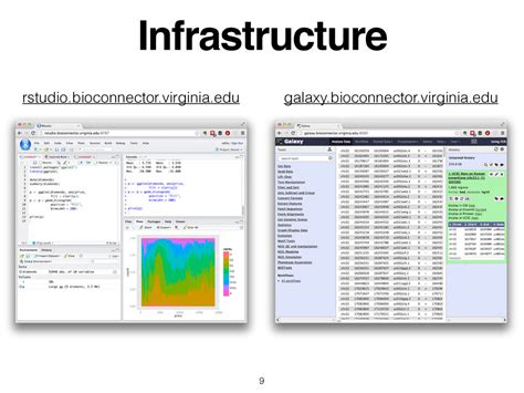 rna seq qc and data analysis using the tuxedo suite speaker deck