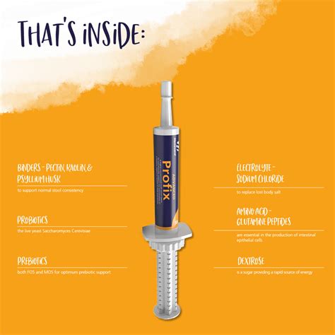 Profix Advanced Hestevard