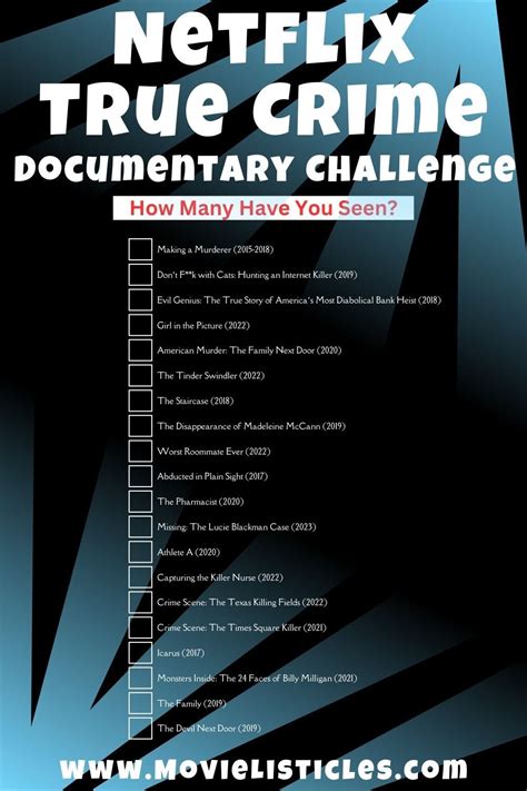 20 Best True Crime Documentaries On Netflix You Must See Artofit
