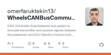 Github Omerfaruktekin13