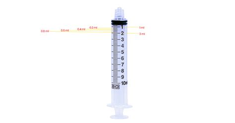 how to read a syringe correctly measuring small doses 0 25 ml
