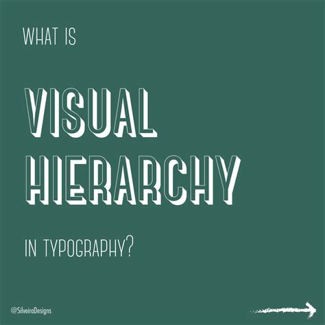 What Is Visual Hierarchy In Typography — Silveira Designs