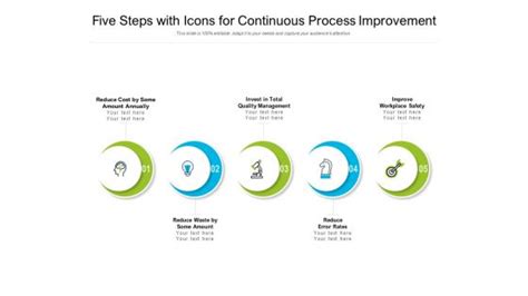 Five Steps With Icons For Continuous Process Improvement Ppt Powerpoint