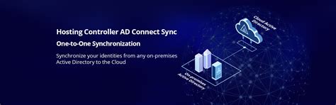 Hosting Controller Adsync Tool Active Directory Synchronization