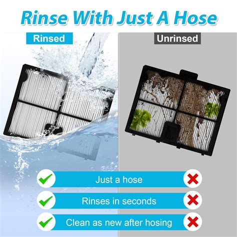 Ultra Fine Filter Panels 9991466 R4 Compatible With Dolphin Robotic