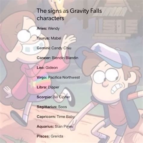 Image Result For Zodiac Signs As Gravity Falls Characters Zodiac