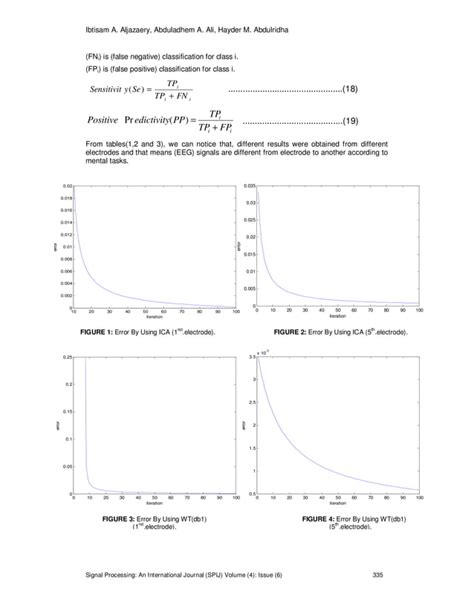 Classification Of Electroencephalograph Eeg Signals Using Quantum Neural Network Pdf