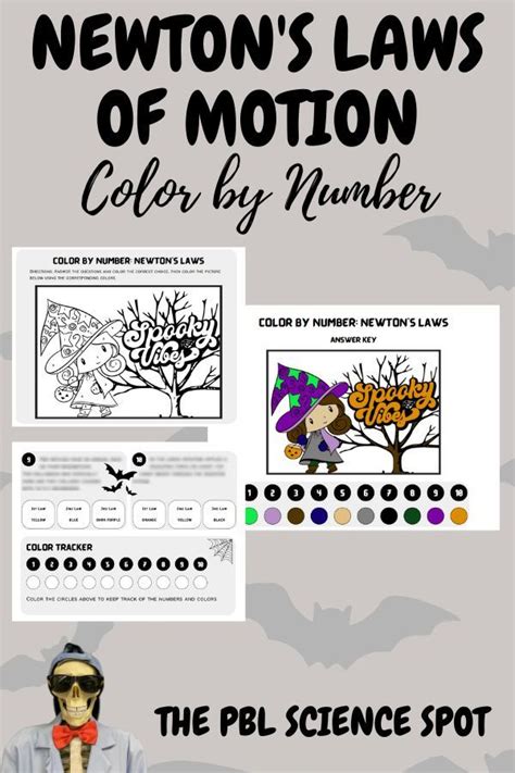 color by number newton s laws halloween middle school science