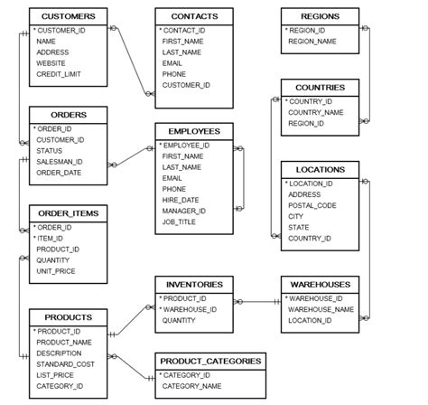 Solved Hello I Really Need Help With This Question There