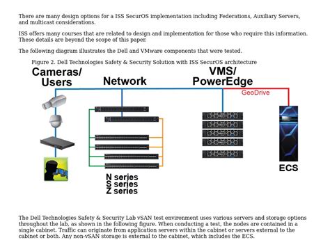 Design Concepts And Disclaimers Configuration Best Practices—dell Technologies Safety