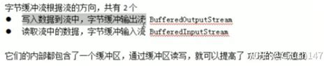 Java Io流 处理流 知乎