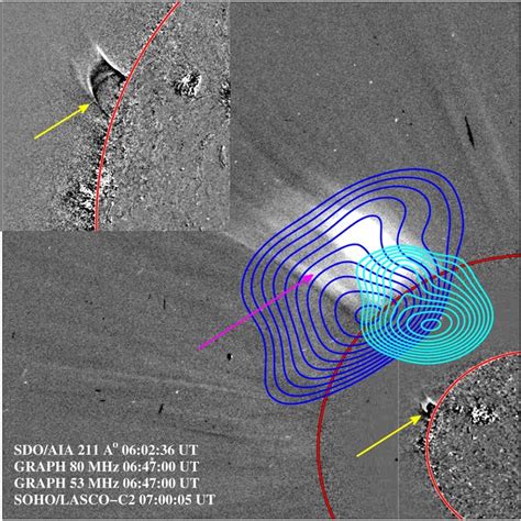 A Composite Of The Difference Images Obtained Using Euv ≈06020541