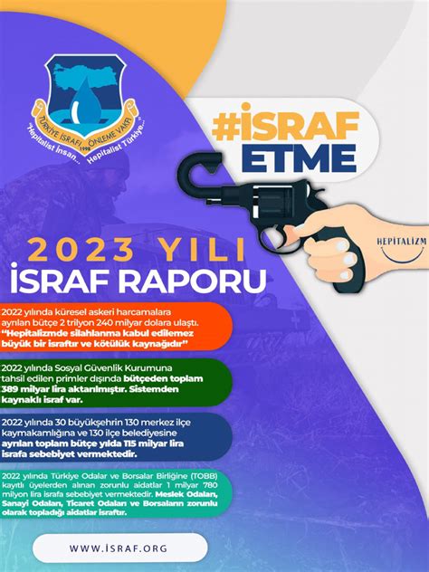 Israf Raporu 2023 Pdf