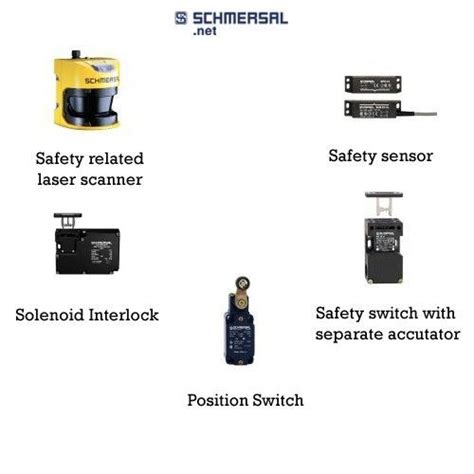 Process Control Equipment At Best Price In New Delhi Delhi Vigital