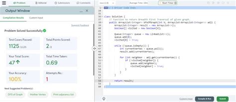 100daysofcode 100daysofcodechallenge Drgvishwanathanchallenge