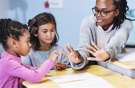 What Is Spaced Practice And How To Use It Oxford Learning