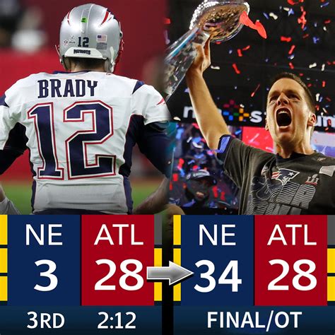 Brady V Falcons