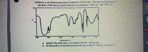 3 A Spectrometer What A 100 Em Path Length