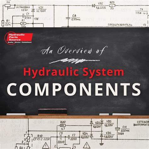 Hydraulic Systems And Their Components An Overview Hydraulic Parts Source