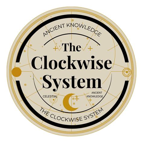 The Clockwise System