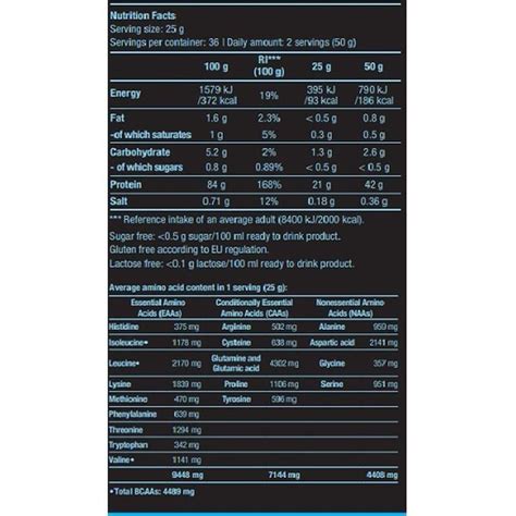 Biotech Iso Whey Zero 2 27 Kg Shop Apotheke
