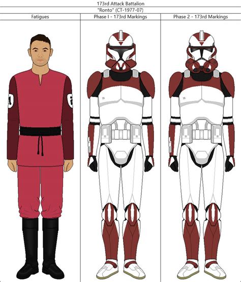 Ronto Ct 1977 07 By Commanderdroider On Deviantart