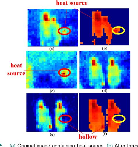 Figure 11 From Occluded Multi Human Target Segmentation In Dynamic