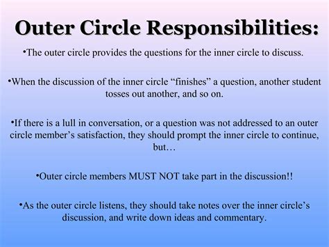 Inner Outer Circle Discussion Literary Analysis Ppt