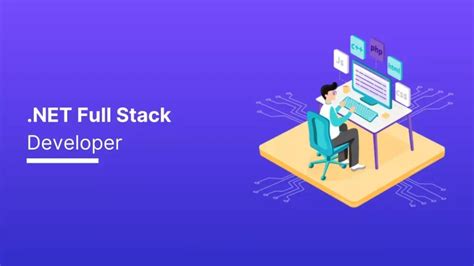 Top 50+ .NET Full Stack Developer Interview Questions and Answers (2025 Guide)