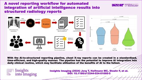 Ai Reporting Radiology Revolutionizing Medical Diagnostics By Cinthia Rainey Sep 2024 Medium