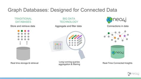 Neo J Training Introduction PPTX