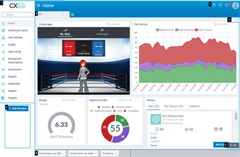 Best Call Center Scheduling Software For 2025