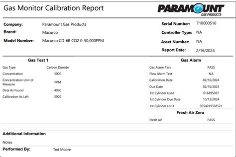 Co2 Calibration Service