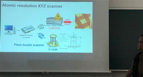 Opensource Opensience Afm Idun Edwin En Te Hwu 胡恩德