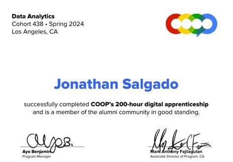 Jonathan Salgado On Linkedin Dataanalytics Coop Tableau Sql