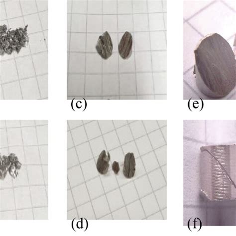 Compression Test Results Showing R E Plots Of Six Compression Test