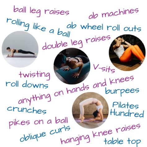 Are There Diastasis Recti Exercises To Avoid Mama Made Strong